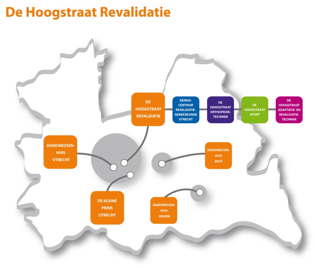 Over De Hoogstraat | De Hoogstraat Revalidatie